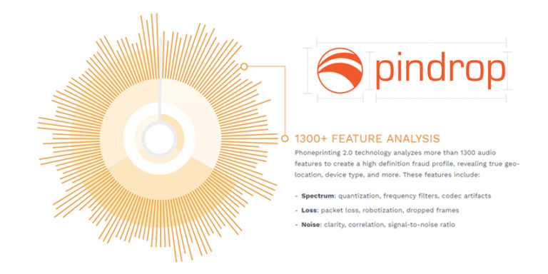 Pindrop Releases 2nd Generation Hi-Def Phoneprinting - CX Today