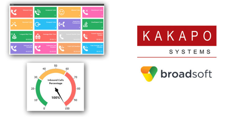 Kakapo Systems Release New Live Call Analytics Experience for BroadSoft ...