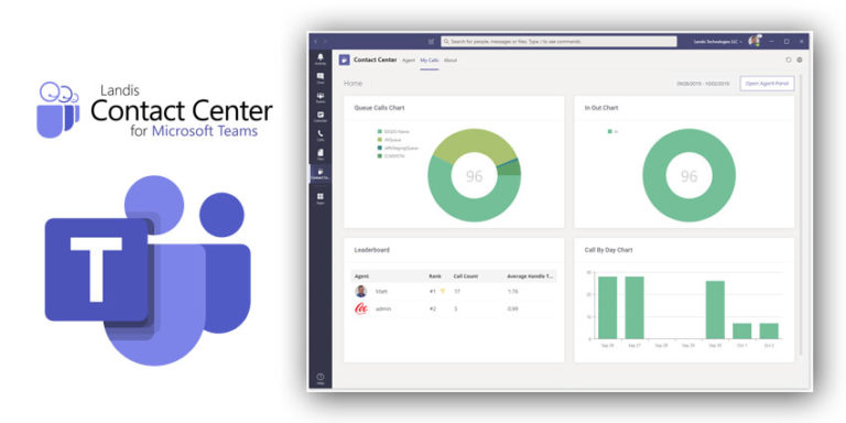 Microsoft Teams Native Contact Center Now in Preview - CX Today