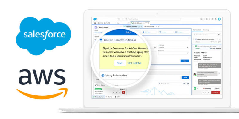 Salesforce Announces GA Service Cloud Voice - CX Today