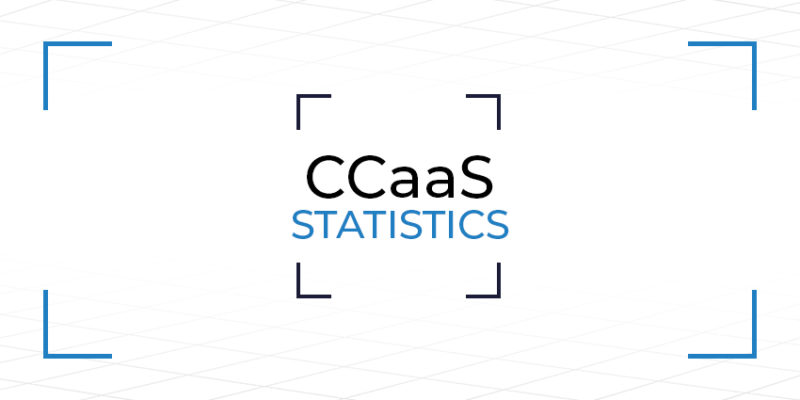 CCaaS Statistics (Contact Centre as a Service) - CX Today