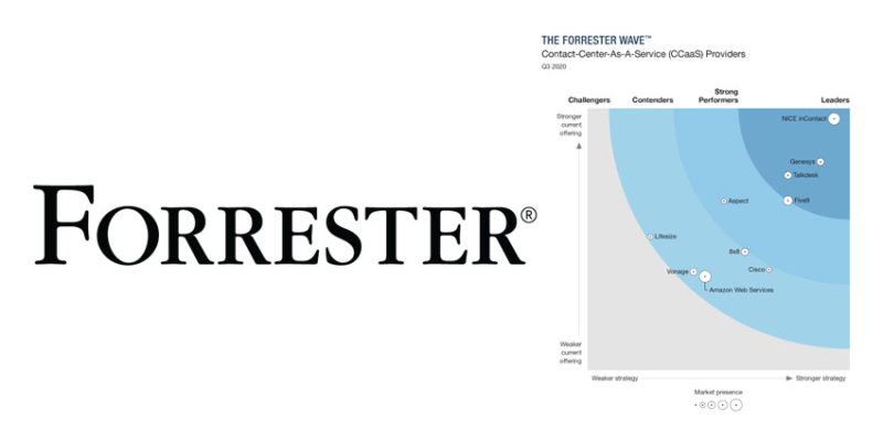 Introducing the Forrester Wave for CCaaS 2020 - CX Today