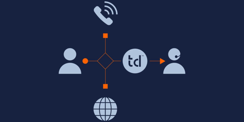 Cloud Contact Centre Talkdesk joins the Amazon Web Services Partner ...