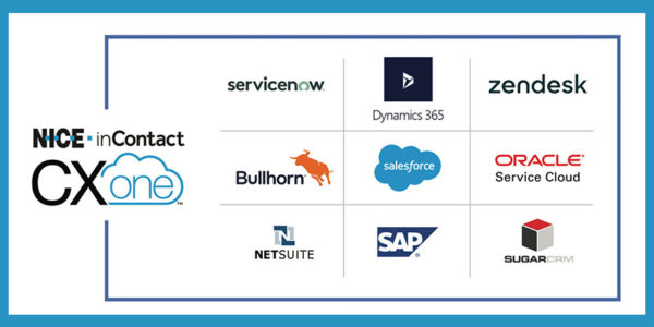 Beyond Integration to a Unified Interface - CX Today