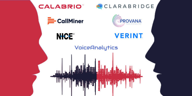 Best Speech Analytics Software for Contact Centres - CX Today