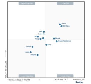 Gartner Magic Quadrant for CCaaS 2021 - CX Today