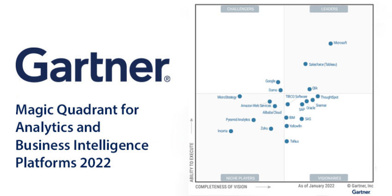 2022 Gartner Magic Quadrant For Analytics Amp Busines - vrogue.co 2022 Gartner Magic Quadrant For Analytics Amp Busines - vrogue.co