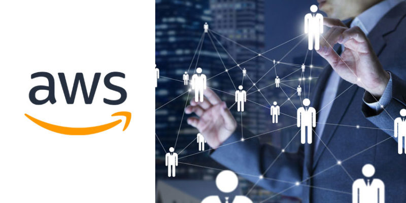 Amazon Enters the Contact Center Workforce Management Space - CX Today