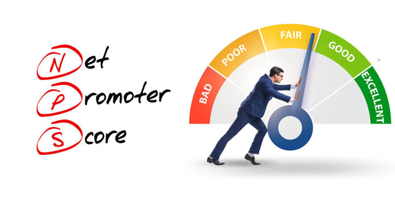 How Does NPS Work? With a Definition and Formula - CX Today