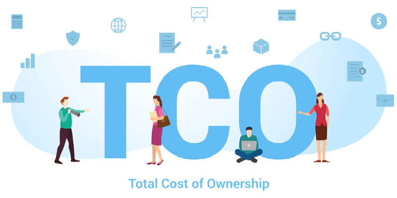 What is Contact Center TCO, and How Can I Calculate It? - CX Today