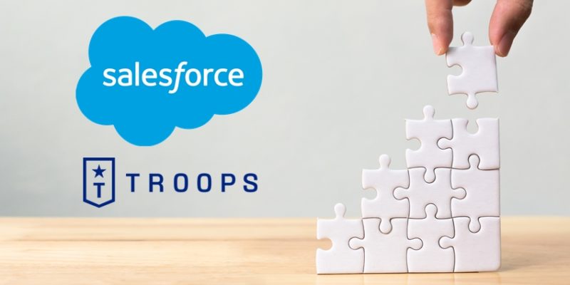 Salesforce Acquires Troops.ai - CX Today
