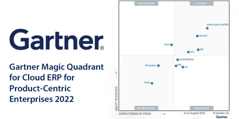 Gartner Magic Quadrant for Cloud ERP for Product-Centric Enterprises ...