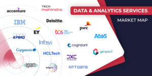 The Top Data Analytics Service Providers Powering Smart CX - CX Today