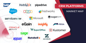 The Top CRM Vendors to Consider in 2025 - CX Today