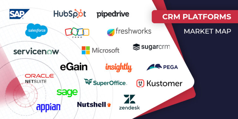 The Top CRM Vendors to Consider in 2025 - CX Today