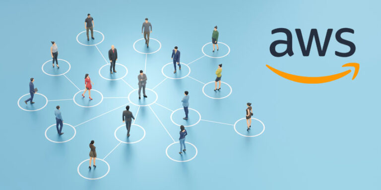 How AWS Is Using AI To Transform Workforce Management - CX Today