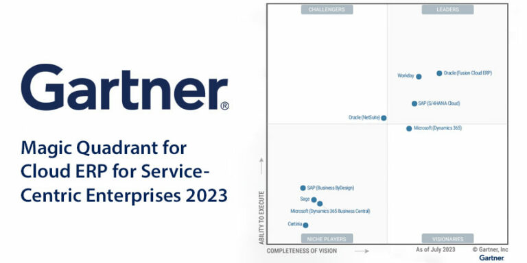 Gartner Magic Quadrant for Cloud ERP for Service-Centric Enterprises ...