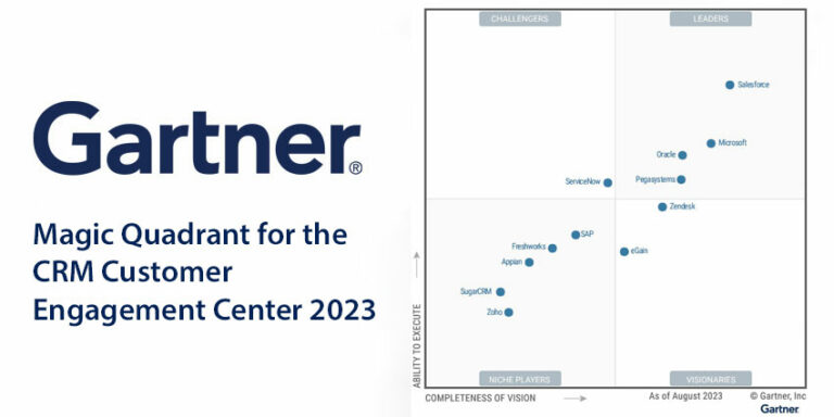 Gartner Magic Quadrant for the CRM Customer Engagement Center 2023 - CX ...