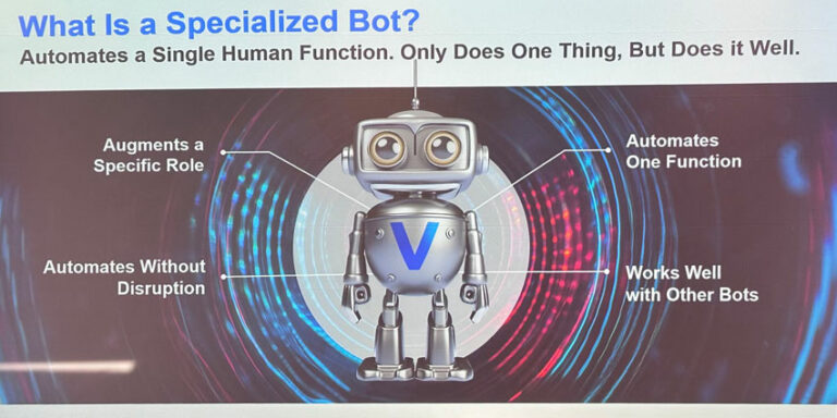 Verint to Introduce 50 Specialized Bots for Contact Centers - CX Today