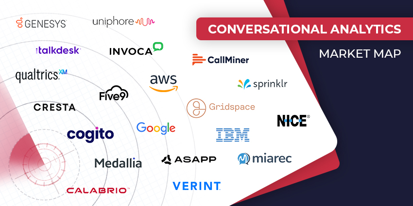 Verint Vendor Profile and Latest News on CX Today