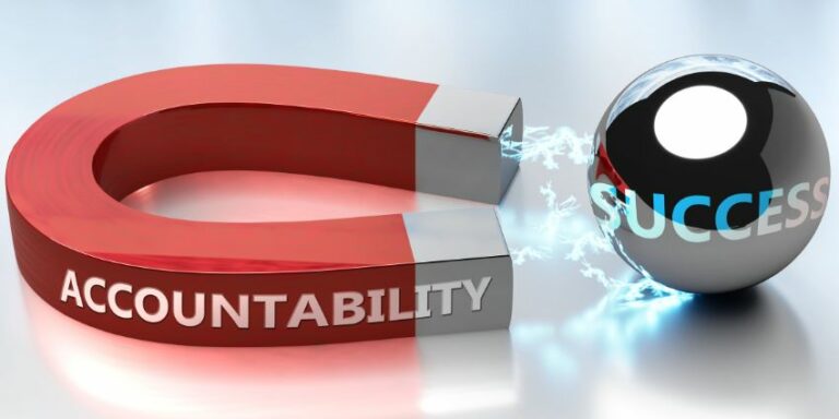 Ownership Mentality: Fostering Accountability in Customer Service ...