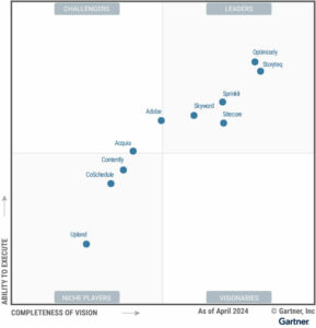 Gartner Magic Quadrant for Content Marketing Platforms 2024 - CX Today
