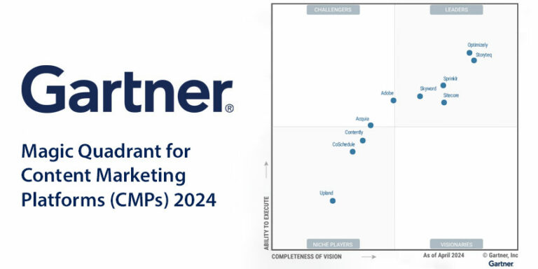 Gartner Magic Quadrant for Content Marketing Platforms 2024 - CX Today