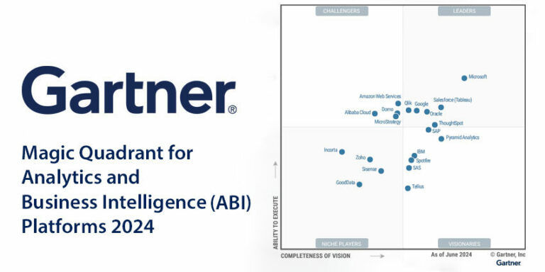 Gartner Magic Quadrant for Analytics and Business Intelligence (ABI ...