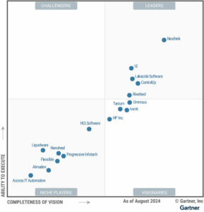 Gartner Magic Quadrant for Digital Employee Experience (DEX) Management ...