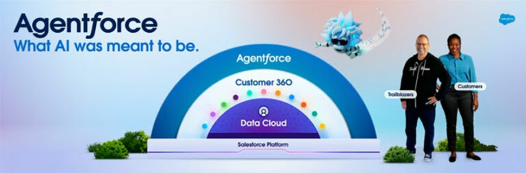 Salesforce Dreamforce 2024: 5 Top Takeaways from the Event (So Far ...