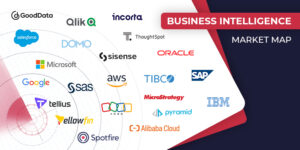 Top Business Intelligence Companies in 2025 - CX Today