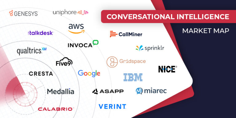 Top Conversational Intelligence Vendors: AI-Driven Insights for Smarter ...