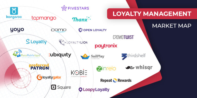 Top Loyalty Management Software Vendors Improving Retention in 2025 ...