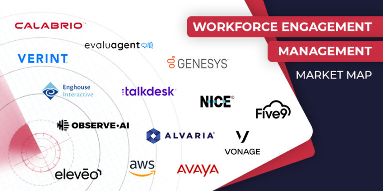 Top Workforce Engagement Management Software: The Secret to Great EX ...