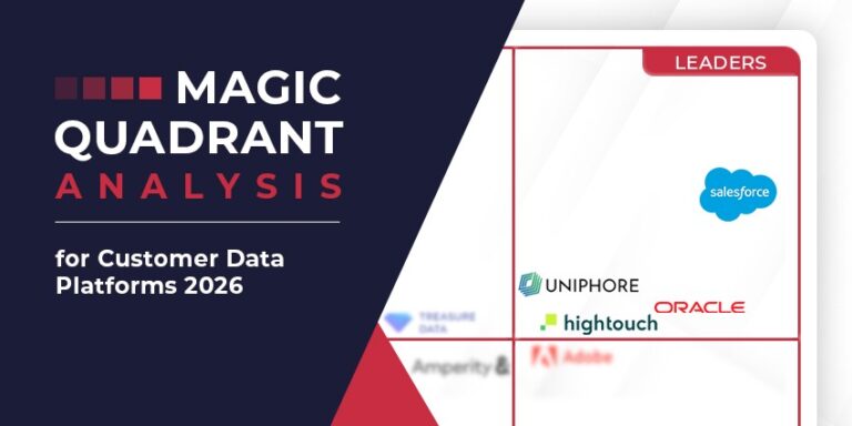 Gartner Magic Quadrant for Customer Data Platforms (CDPs) 2025: The ...