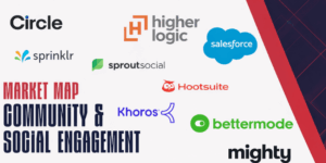 9 Customer Community Platforms for Enterprises in 2026